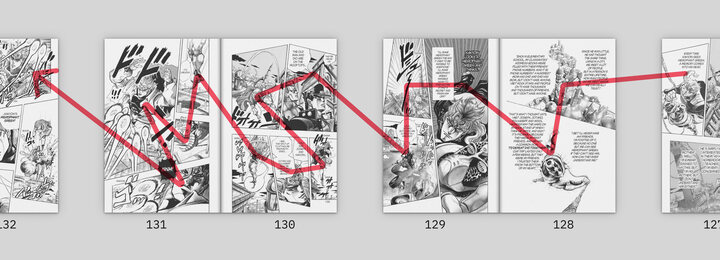 The flow of time in Dio’s World Part 7 · Andrea Buran’s site